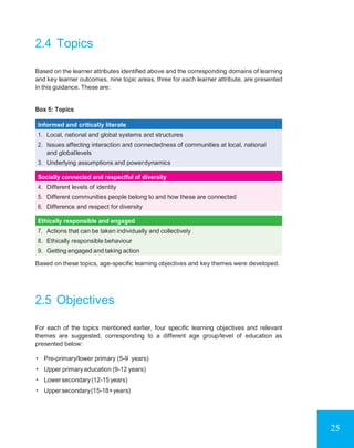 Global Citizenship Education TOPICS AND LEARNING OBJECTIVES | PDF
