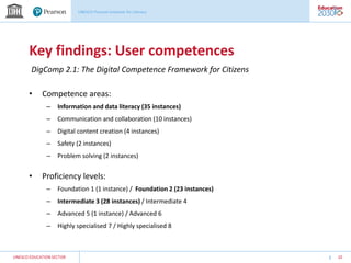 UNESCO-Pearson Initiative: Digital Inclusion Landscape Review | PPT