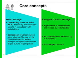 UNESCO 2 - “Synergies between 1972 and 2003 Conventions” | PDF