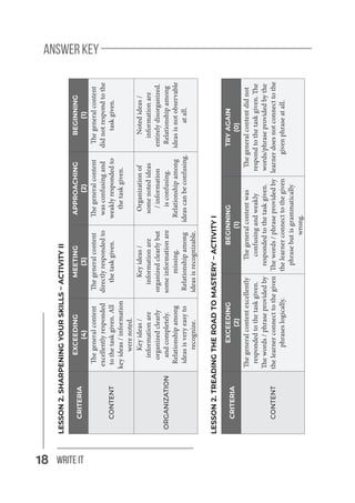UNESCO_ALS_LS1_ENGLISH_SG08 (V1.1).pdf | Professional School ...
