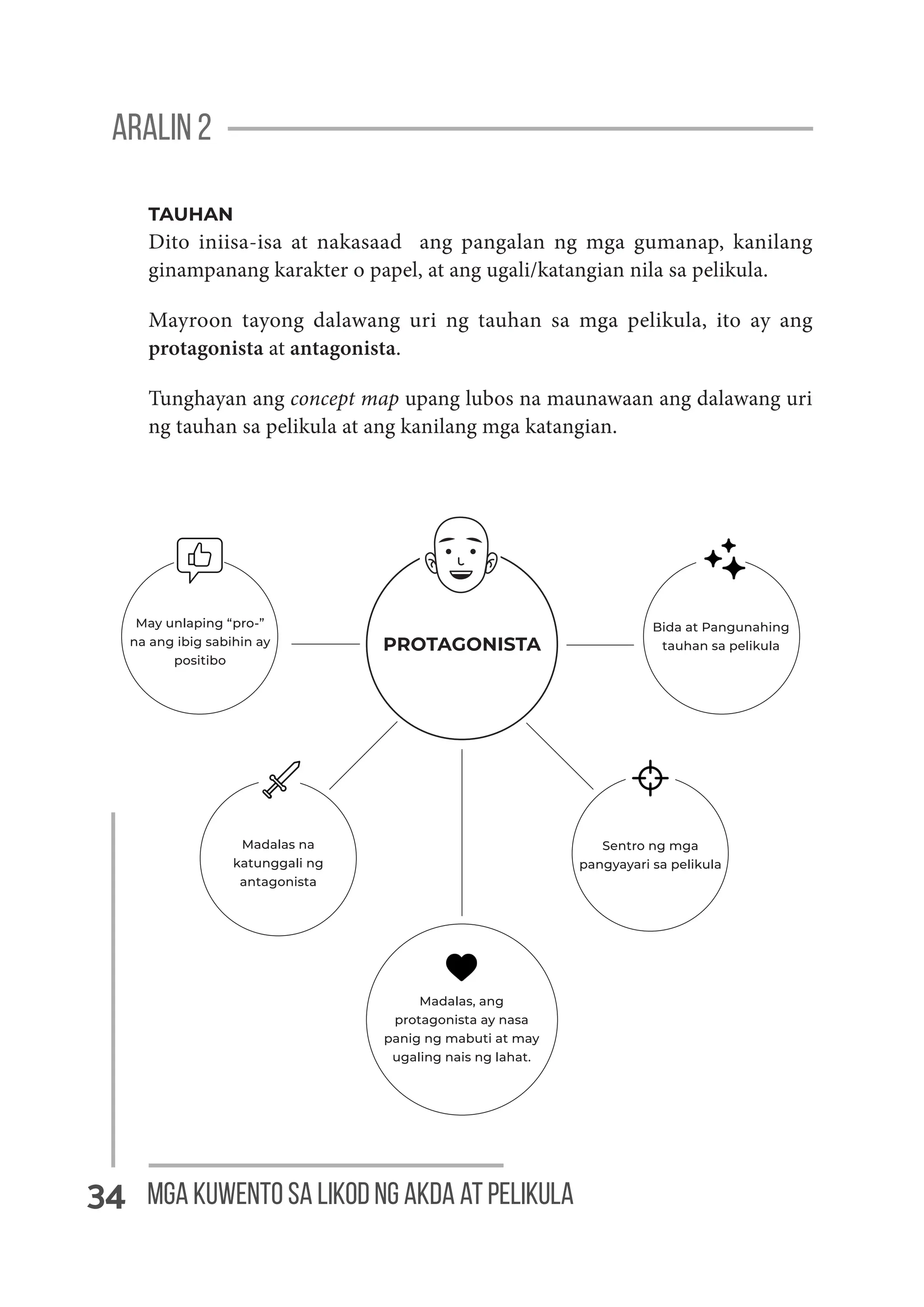 UNESCO_ALS_LS1_FILIPINO_M01_V2.pdf