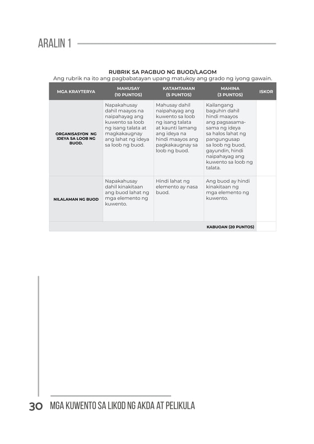 UNESCO_ALS_LS1_FILIPINO_M01_V2.pdf