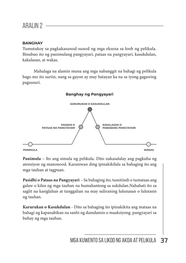 UNESCO_ALS_LS1_FILIPINO_M01_V2.pdf