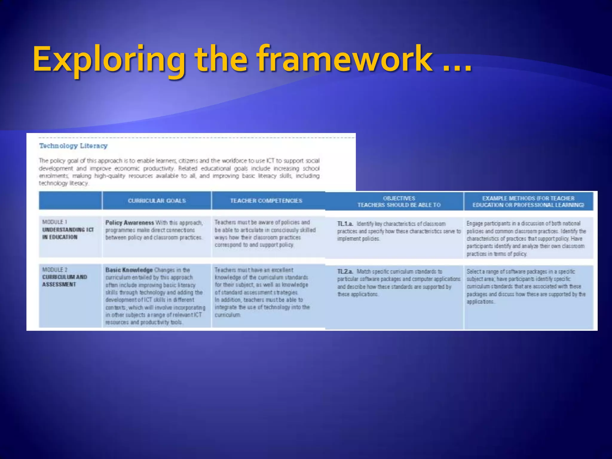 UNESCO framework | PPTX