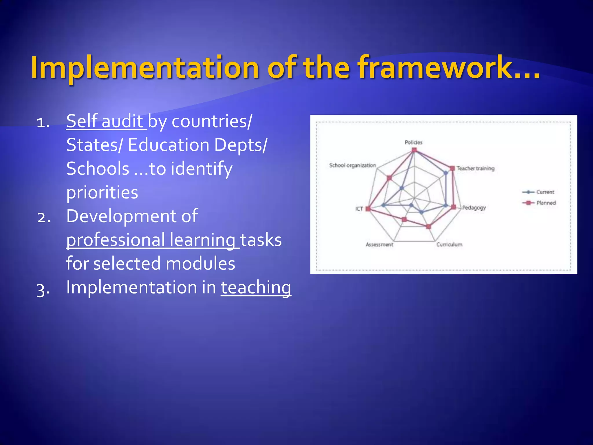 UNESCO framework | PPTX
