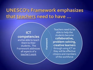 UNESCO framework | PPTX