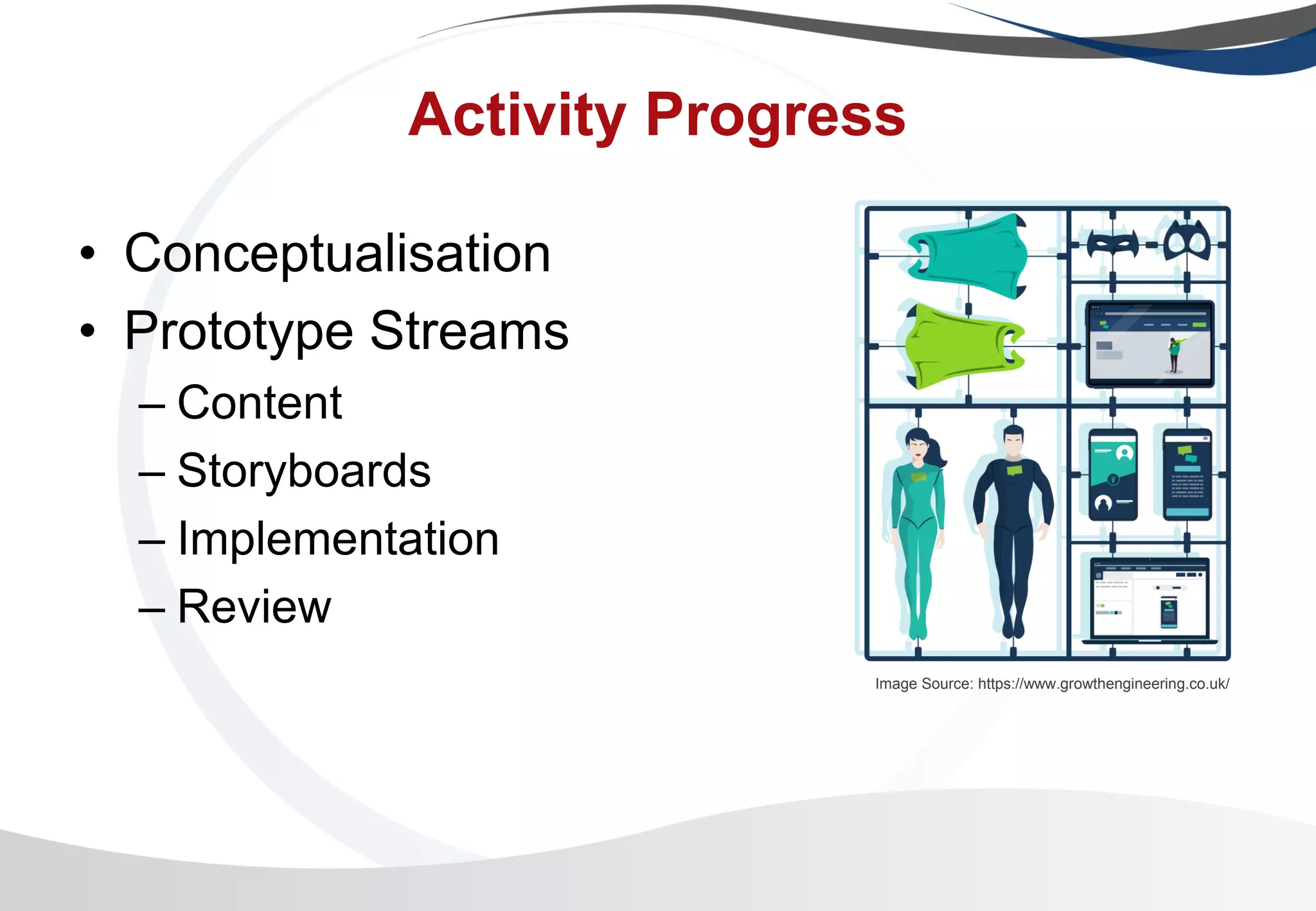 ADOVH Gamification Presentation.pdf