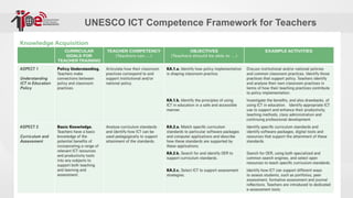 UNESCO ICT COMPETENCY FRAMEWORK FOR TEACHERS.pdf