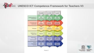 UNESCO ICT COMPETENCY FRAMEWORK FOR TEACHERS.pdf