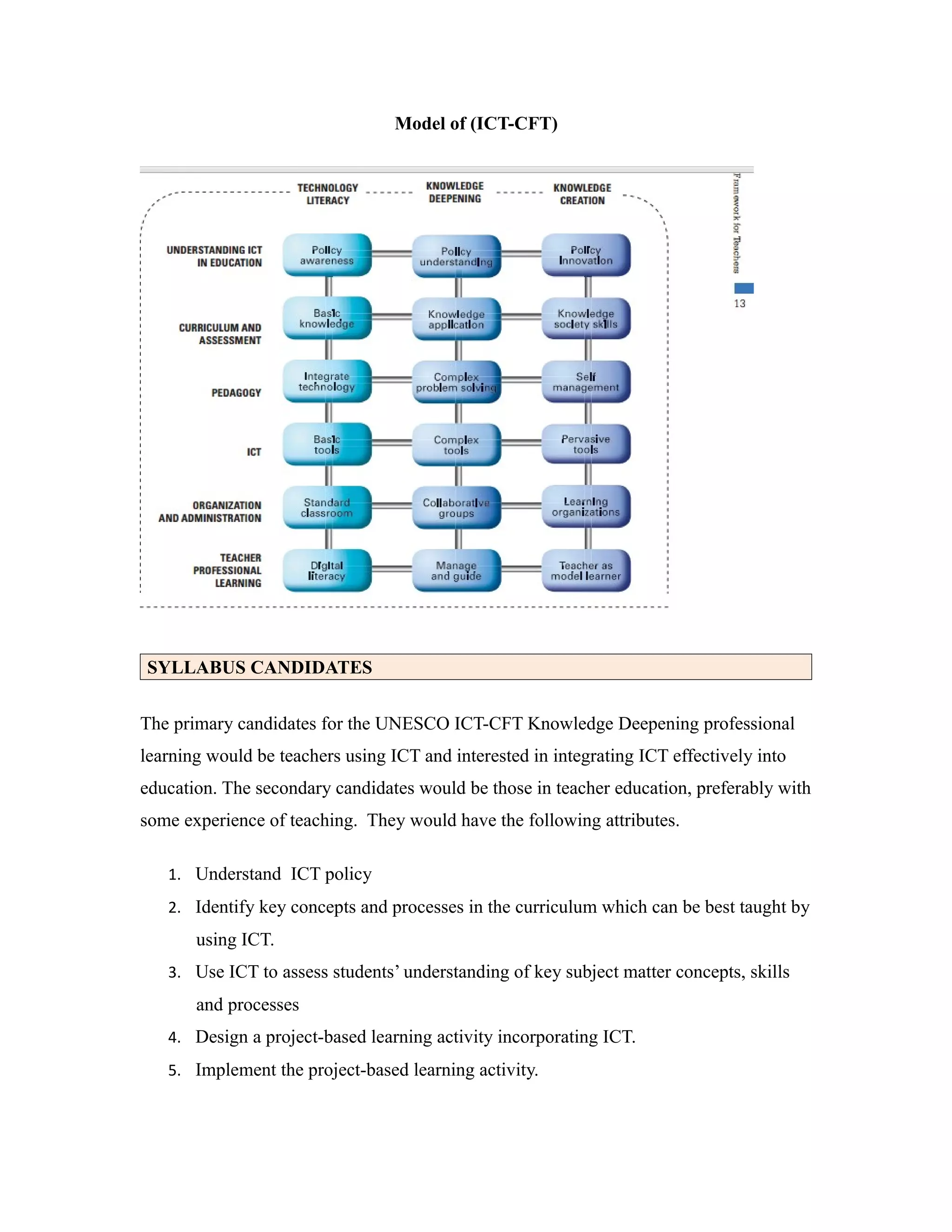 Unesco ict competency framework for teachers by pratima nayak | PDF