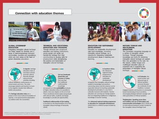UNESCO Intangible Heritage Education.pptx