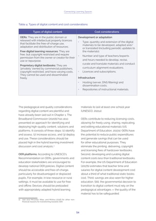 UNESCO ITU Financing and Infrastructure Investments.pdf