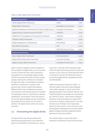 UNESCO ITU Overcoming the Digital Divide(1).pdf