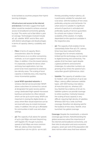 UNESCO ITU Overcoming the Digital Divide(1).pdf