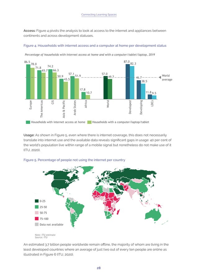 UNESCO ITU Overcoming the Digital Divide(1).pdf