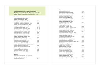 unesco_manoj_nair_amphibians_reptiles_similipal.pdf
