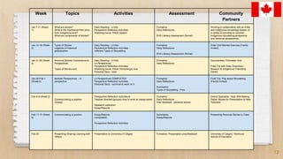 Open Education For a Better World (OE4BW) Storytelling and Perspectives ...