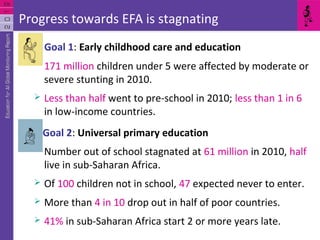 UNESCO presentation of EFA | PPT
