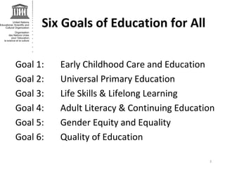 Unesco Education For All