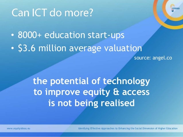 Equity & Access: Does Technology Help?
