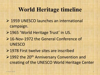 UNESCO WORLD HERITAGE DAY 17th April .pptx