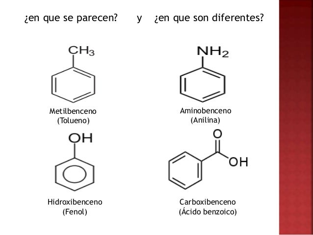 Un estudio de los hidrocarburos aromáticos (1)