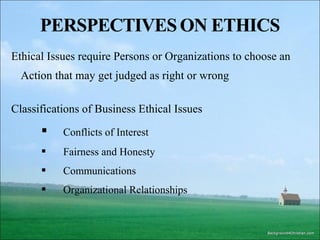 Unethical business practices | PPT