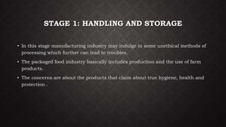 Unethical practices during food production | PPTX