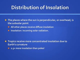 Uneven Distribution of Solar Energy | PPT