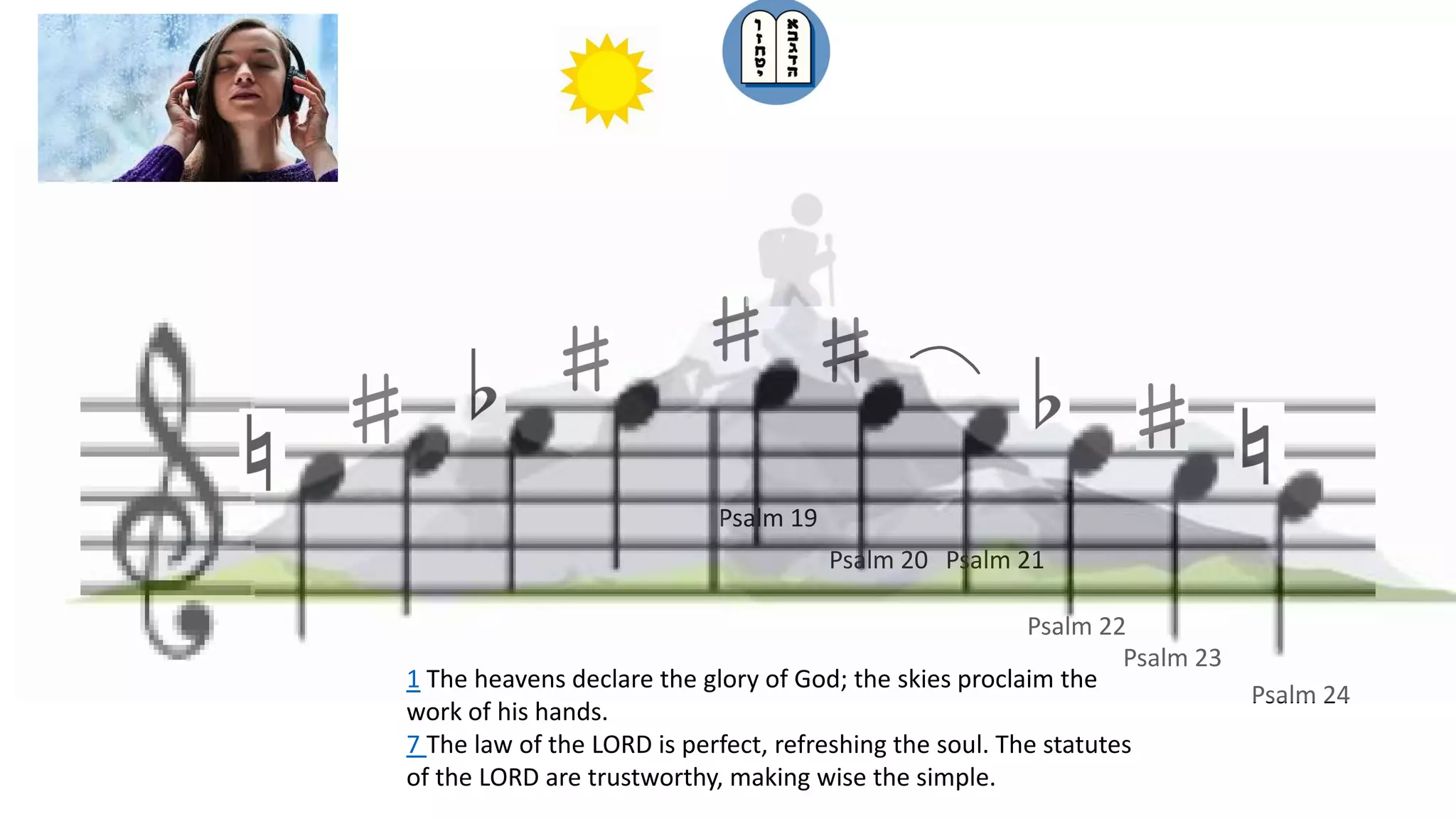 Unexpected Discord In The Psalms - Psalm 15 though 25 | PDF