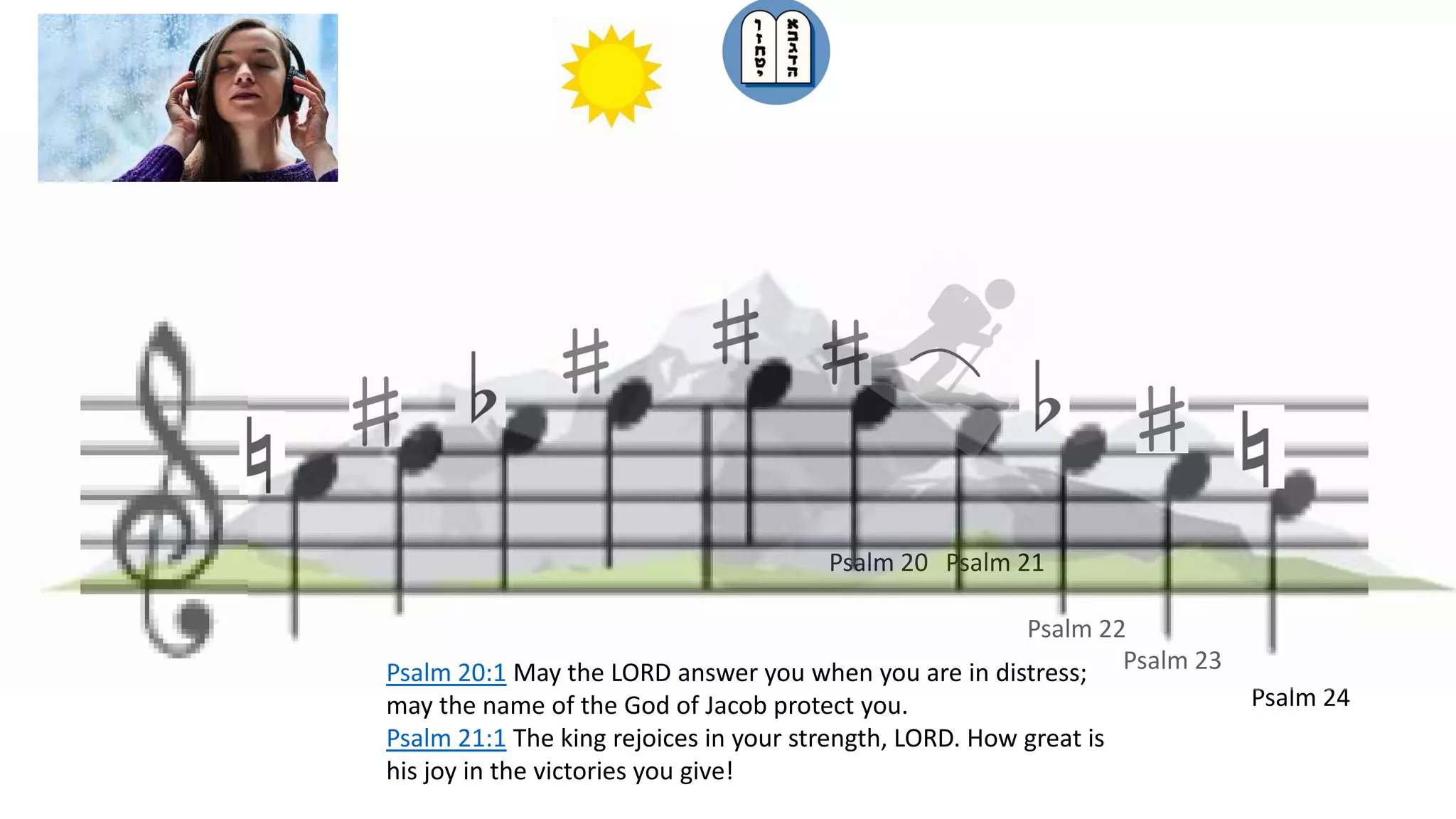 Unexpected Discord In The Psalms - Psalm 15 though 25 | PDF