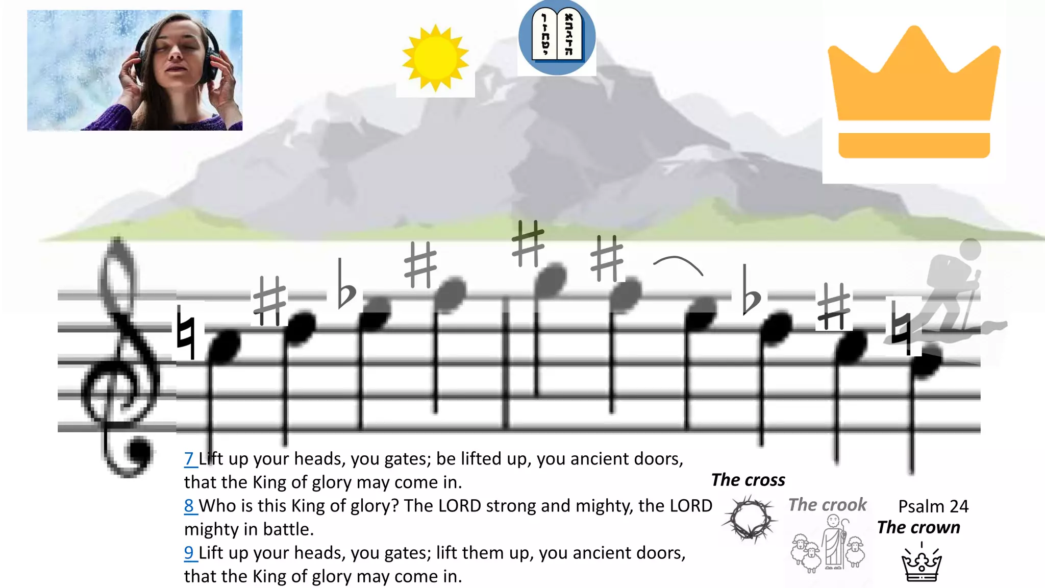 Unexpected Discord In The Psalms: part 2 - Psalm 15 though 25 | PDF