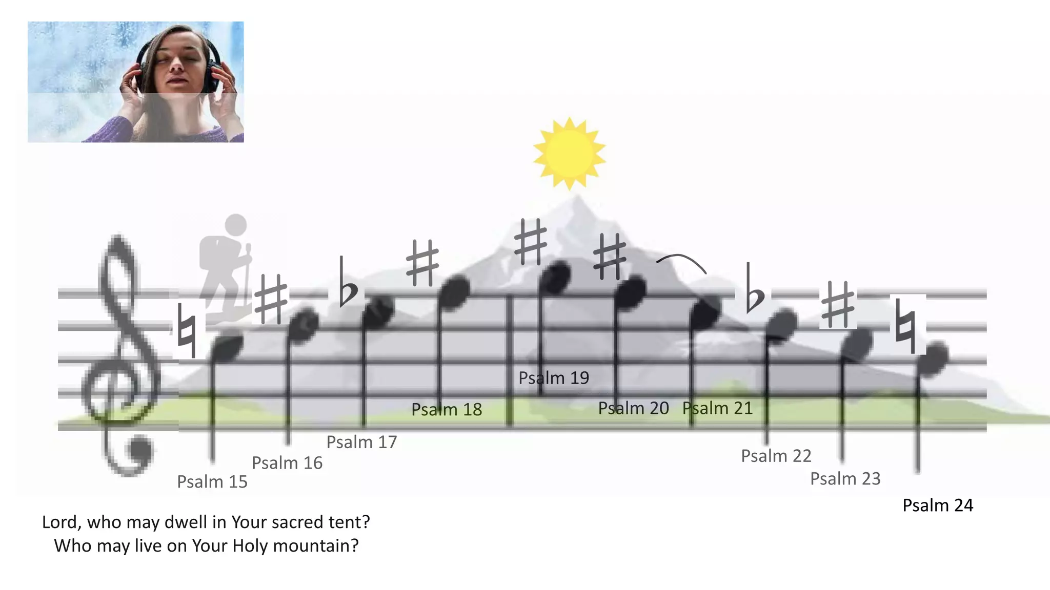 Unexpected Discord In The Psalms: part 2 - Psalm 15 though 25 | PDF