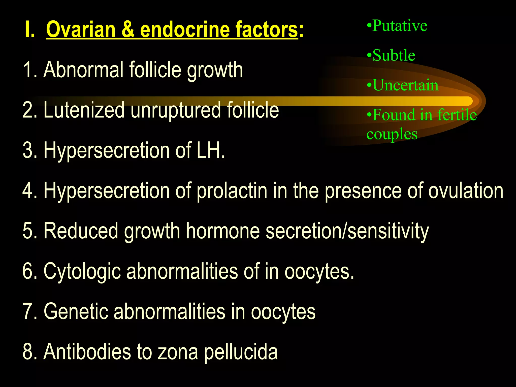 Unexplained Infertility (1) | PPT