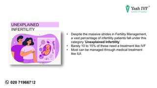 UNEXPLAINED INFERTILITY-IUI (1).ppt