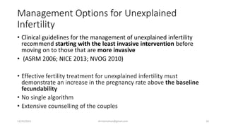 unexplained infertility BY DR REJI MOHAN.pptx