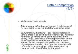 Unfair Competition in IPR for science and | PPT
