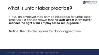 Unfair Labor Practice | PDF