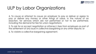 Unfair Labor Practice | PDF
