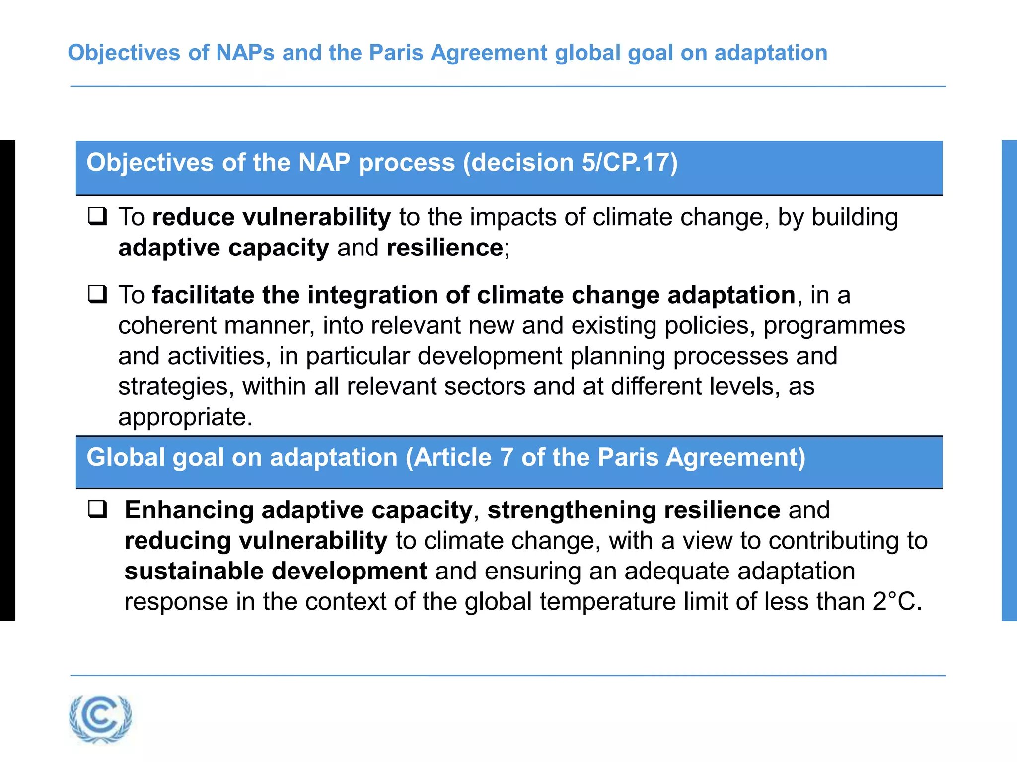UNFCCC Overview of Process to Formulate and Implement NAPs - National ...