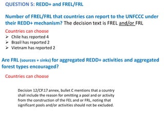 UNFCCC questions | PDF