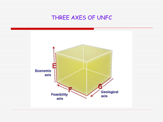 UNFC concept & teminology.ppt | Geology | Science