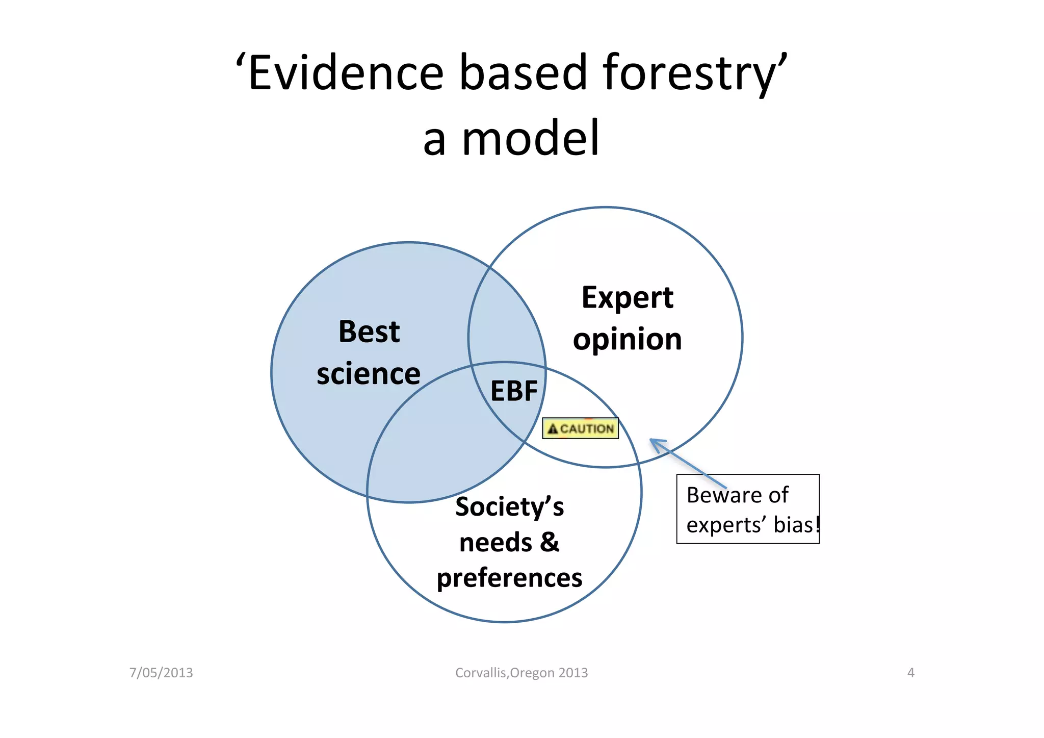 Overview of evidence‐based decision‐making | PPT