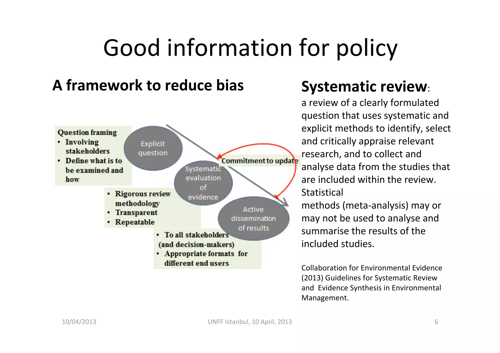 Overview of evidence‐based decision‐making | PPT