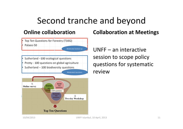 Overview of evidence‐based decision‐making | PPT