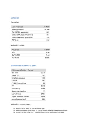 United Natural Foods - Risky But With Large Upside Potential | PDF