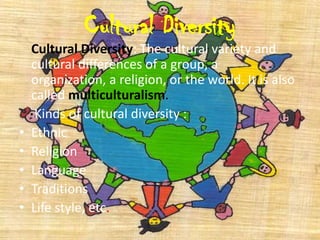 Cultural Diversity In Britain | PPTX