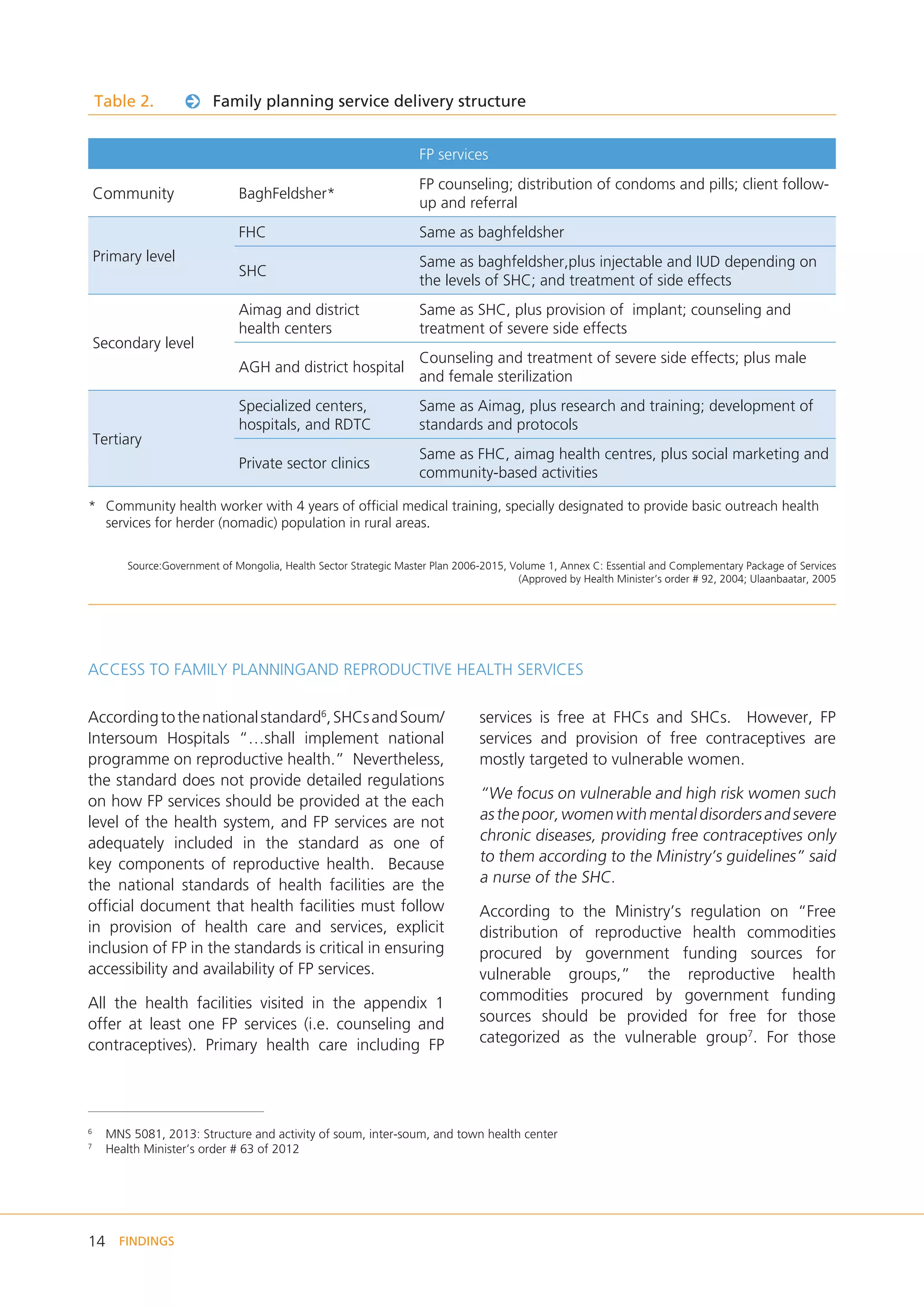 Гэр бүл төлөвлөлт | PDF