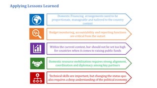 Sustainable FP Financing and Agenda 2030 : Emerging Approaches and ...