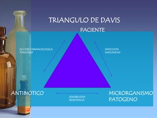 unfv infccionrs semiologia y medicina bucal 2018 (1).pptx